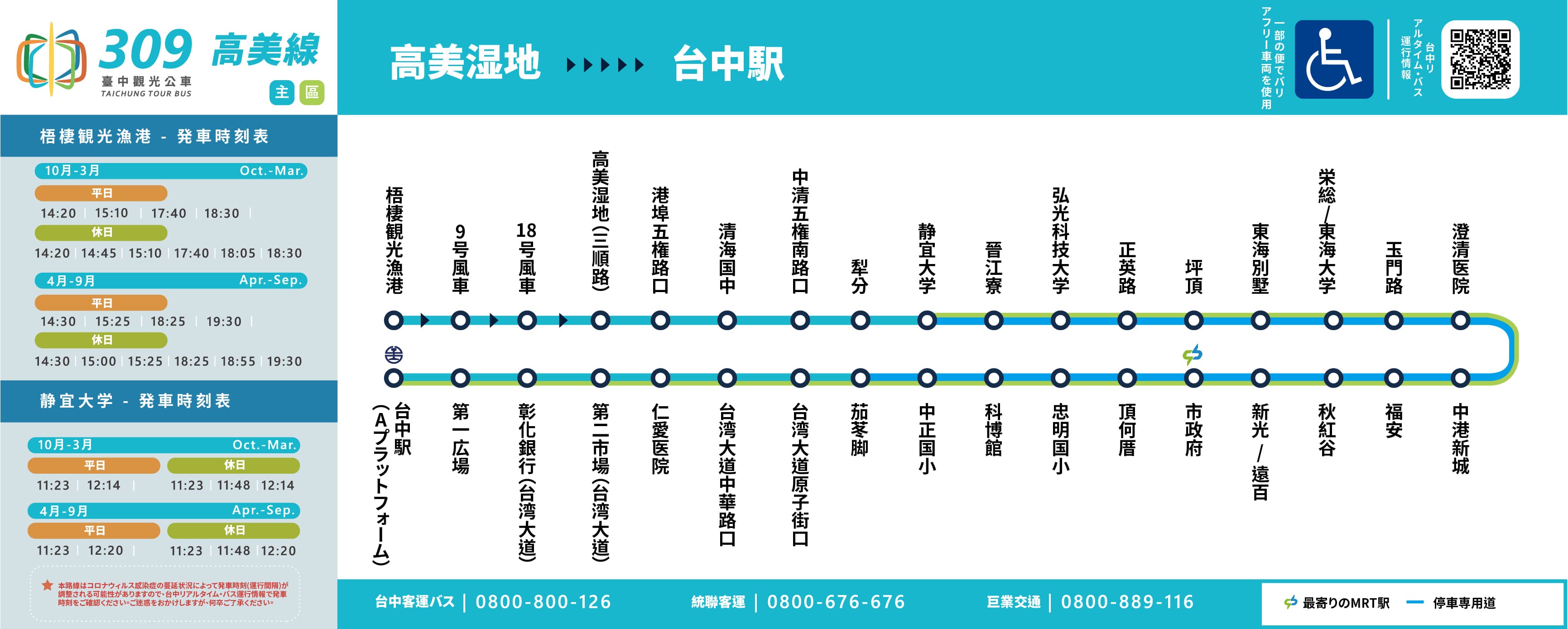 309 高美線路線について