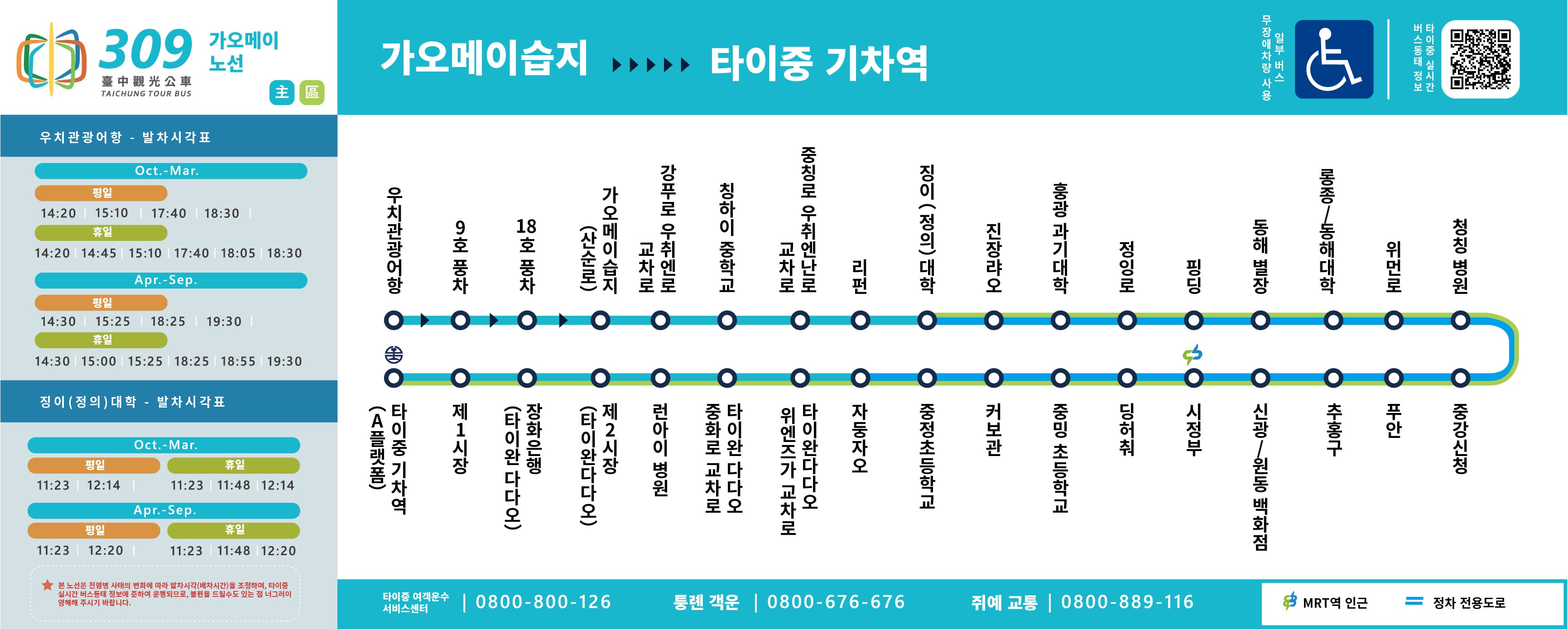 309가오메이노선노선 소개